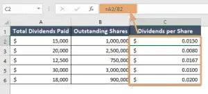 How to Calculate Dividend Per Share in Excel [Step-by-Step] - Excelgraduate