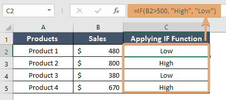 How to Use IF Function in Excel [2 Examples]