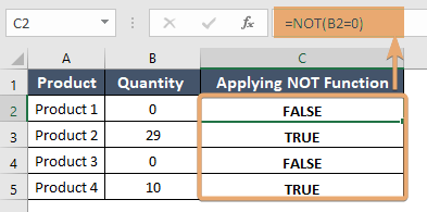 How to Use NOT Function in Excel [2 Examples]