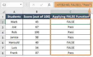 How to Use FALSE Function in Excel [3 Examples]